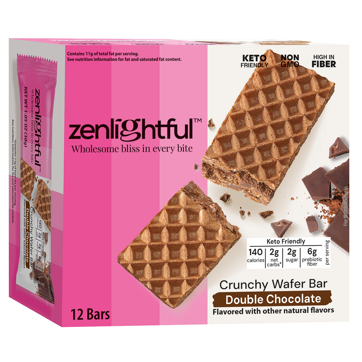 Double Chocolate – Zenlightful